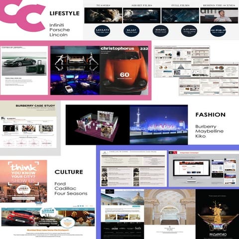 Claudia Portfolio | PDF