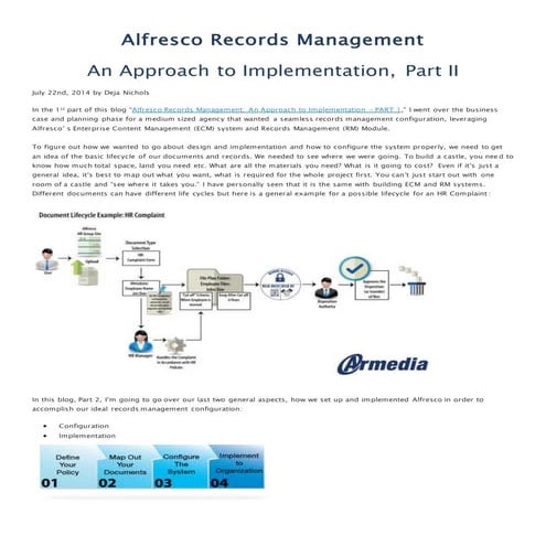 Alfresco Records Management part II | PDF