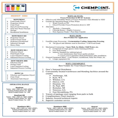 Dowfrost-Dowtherm Sales Card 10.12.15