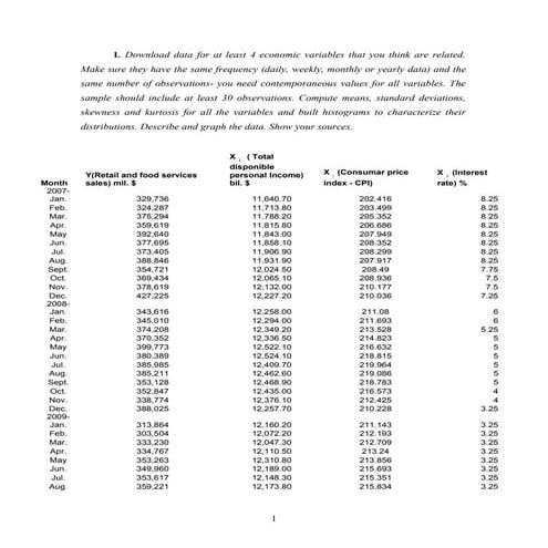 proiect modelare | DOC | Interest Rates | Economy