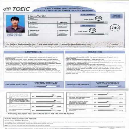 TOEIC Certification Scan