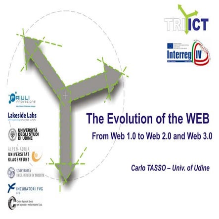 TRI-ICT e-Learning tool on WEB 2.0 | PPT