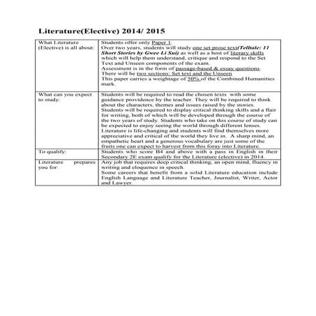 3E Literature Elective | PDF