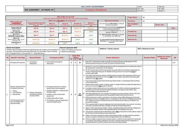 21 confined space working risk assessment templates | DOCX