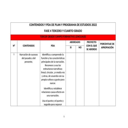 ACTUALIZADO 3RO CONTENIDOS, PDA Y PROYECTOS.pdf