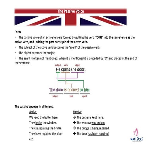 3ºeso_passive voice | PPTX
