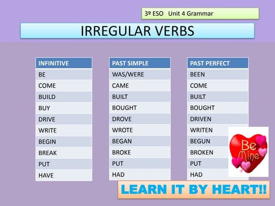 Irregular verbs grouped | DOC