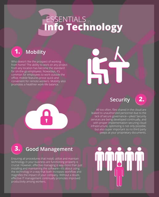 Cert in Man08062015 | PDF