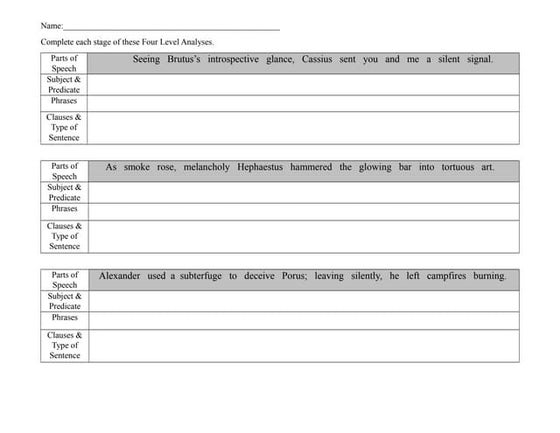 3 examples of 4 level analysis | DOC
