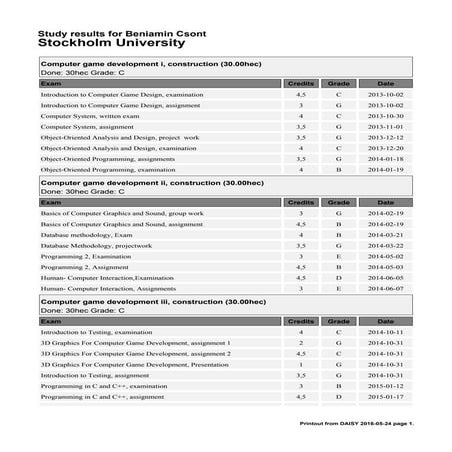 study_results | PDF | Web Development | Internet