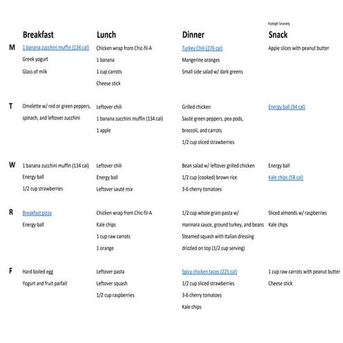 2 Week Meal Plan | PDF | Nutrition | Healthy Living