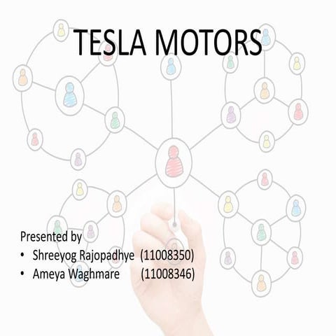 TESLA MOTORS- Always thinks different in technology and in marketing as ...