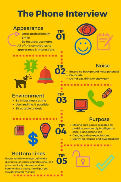 cpdc foam core-infographic-F'15 | PDF