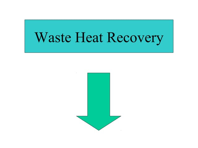 Waste Heat Recovery System in Cement Plant | PPTX