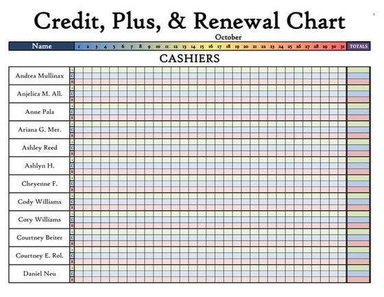 Events Master Chart (2) | PPT