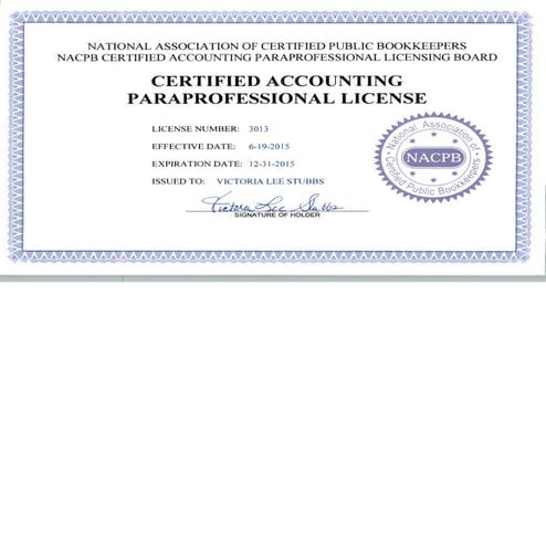 2015 CAP License | PDF