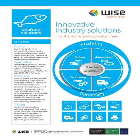 WiseFish Value Chain | PDF