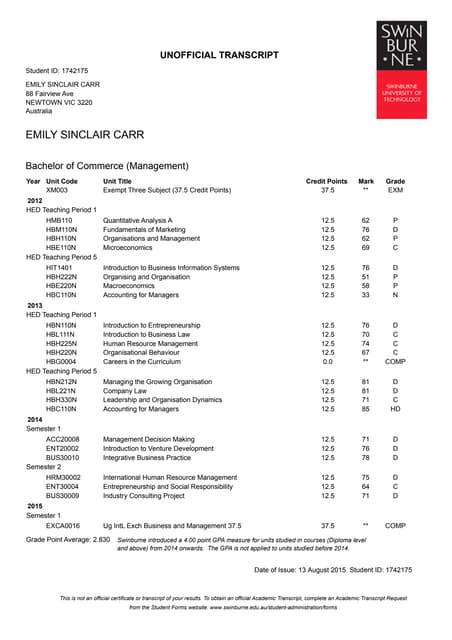 Bach Vis Arts Certificate | PDF