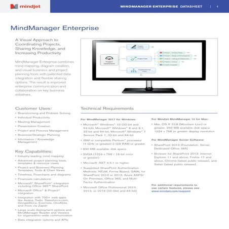 MindManager 14 for Windows Data Sheet | PDF