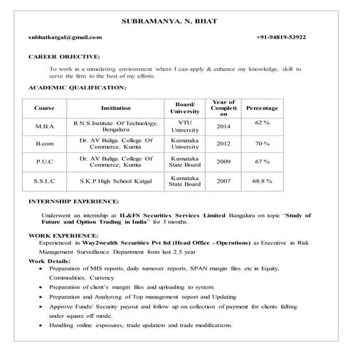 RESUME_SUBRAMANYA BHAT | DOCX