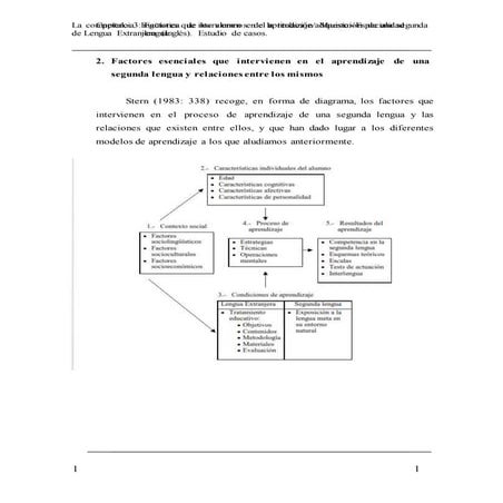 3 factores que intervienen en el aprendizaje y adquisición de la ...