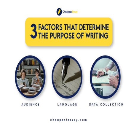 3 Factors that Determine the Purpose of Writing | PPT