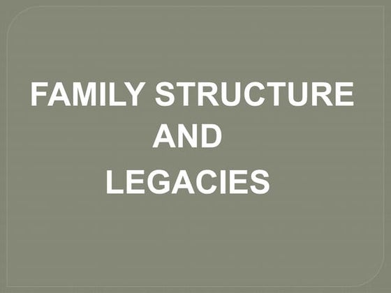 PERSONAL DEVELOPMENT FAMILY STRUCTURE AND LEGACIES 2.0.pptx