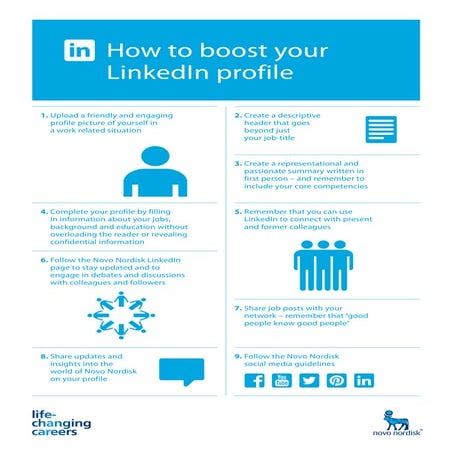 How to boost your LinkedIn profile - 2015 | PDF | Social Networking | Internet