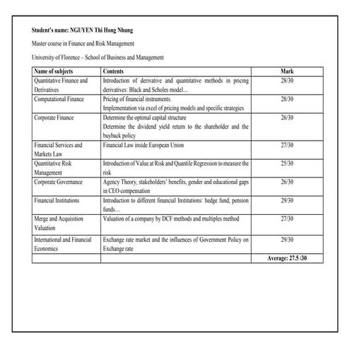 Nhung NGUYEN - Study record | PPT