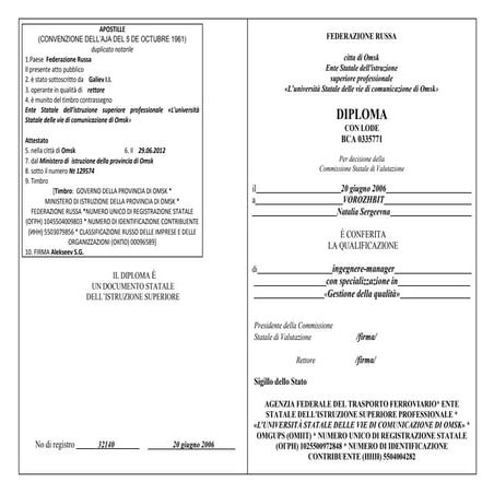 Diploma in Engineering | PDF