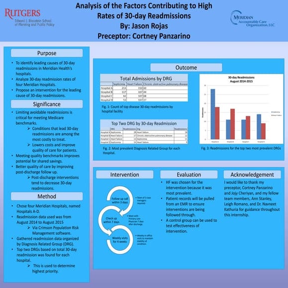 PosterPresentation1 (3) | PPT