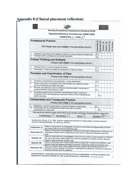 Appendix 15 (Clinical feedback) | PDF