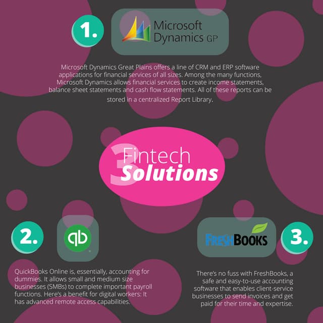 3 fintech solutions | PDF