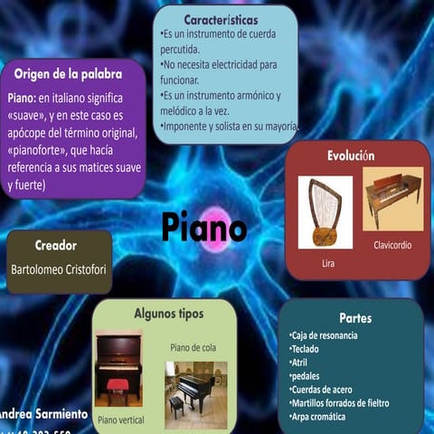 Piano Funcional 1 Pptx
