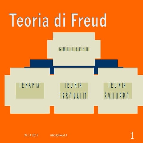 SIGMUND FREUD | PPT