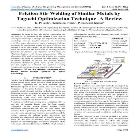 Friction Stir Welding Of Similar Metals By Taguchi Optimization