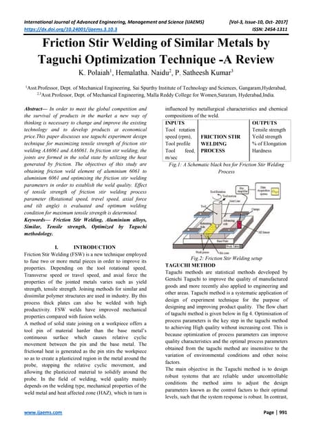 Friction Stir Welding Of Similar Metals By Taguchi Optimization
