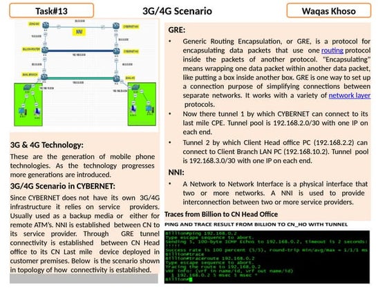 difference between Gre tunnel and vpn tunneling-Solution1- VPN tunneli.docx