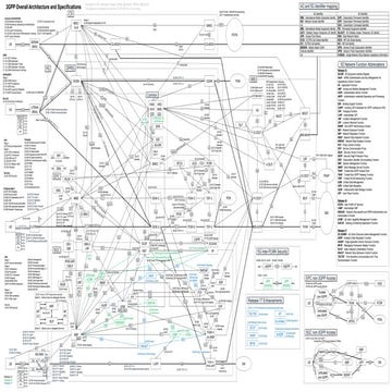 3GPP_Overall_Architecture_and_Specifications.pdf