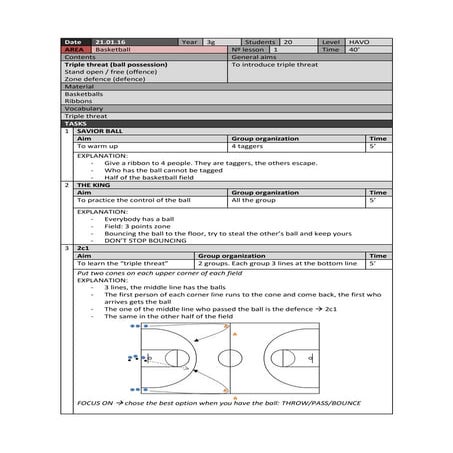 Assessment form volleyball | PDF