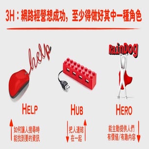 網路經營成功的3H | PDF