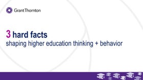 Education PPTs & Documents | SlideShare