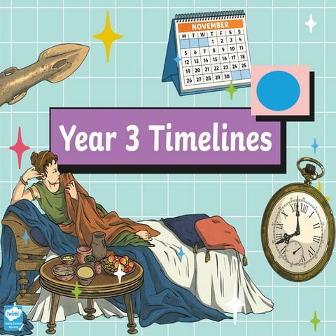 3 History Timelines.pptx for grade 3 learners | PPTX