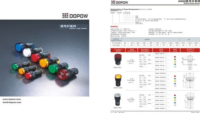 Dopow Metal Push Button | PPT