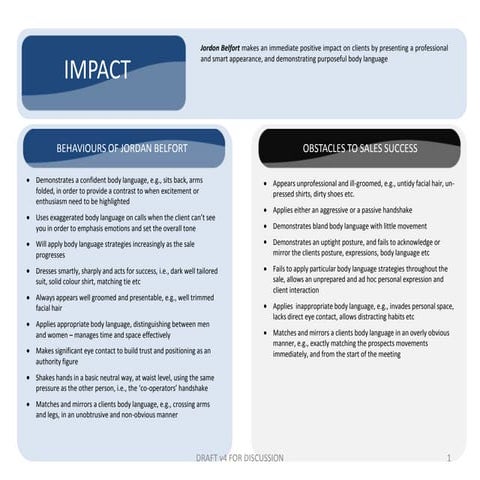 3 impact reading | PPT