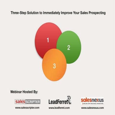 3 ingredients of sales growth | PPTX