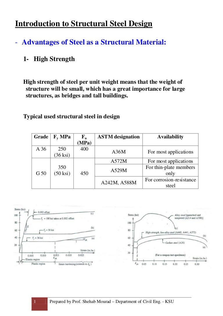 03-Introduction to Structural Steel Design (Steel Structural Design
