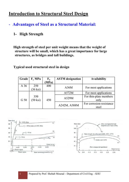 01-Steel Structures and Sections (Steel Structural Design & Prof ...