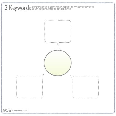 3keywords | PDF