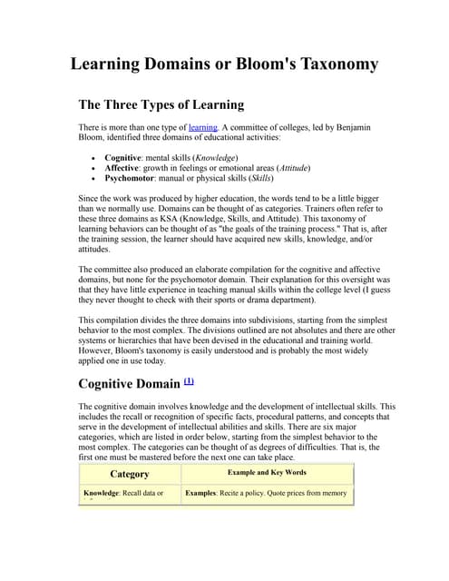 Behavioral Verbs for Effective Learning Objectives 2012.pdf